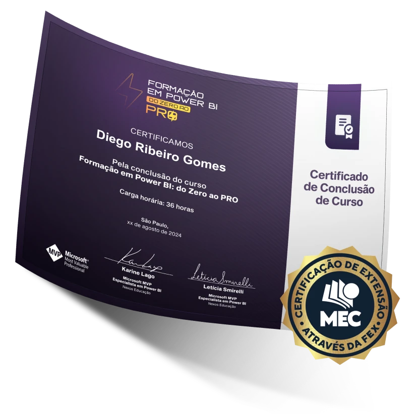 Página de Vendas – r – Imersão Power BI